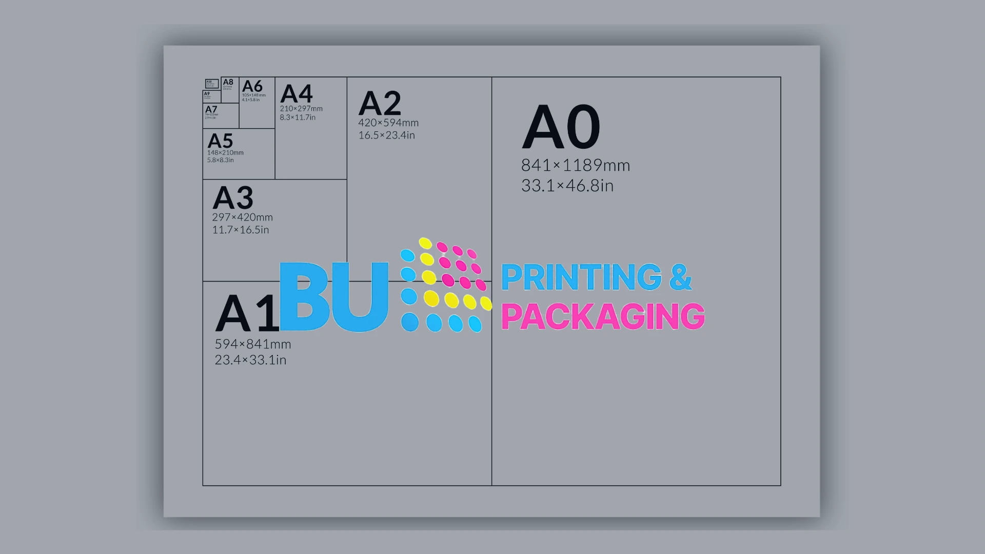 6 Jenis Ukuran Buku yang Paling Banyak Digunakan di Indonesia – BU ...