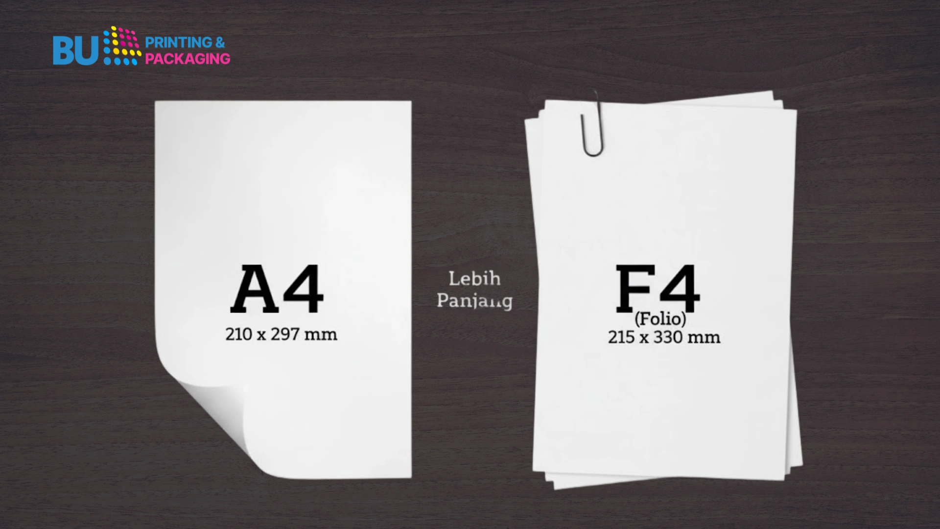 Perbedaan A4 dan F4 agar Hasil Cetak Tidak Salah Ukuran – BU Printing ...