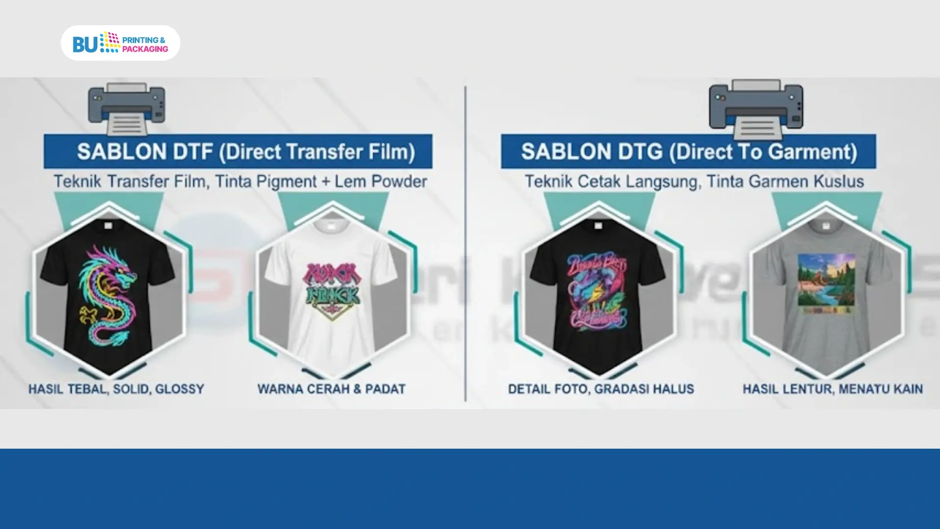 Perbedaan Sablon DTF dan DTG: Mana yang Tepat untuk Kaos Anda?